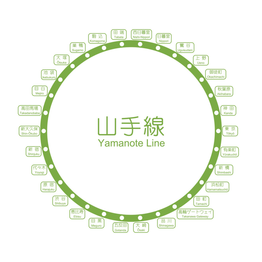 Explore Tokyo with the Yamanote Line! Major Station Guide - Japan ...